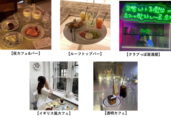 SHIBUYA109 lab.トレンド予測2023｜株式会社SHIBUYA109エンタテイメントのプレスリリース