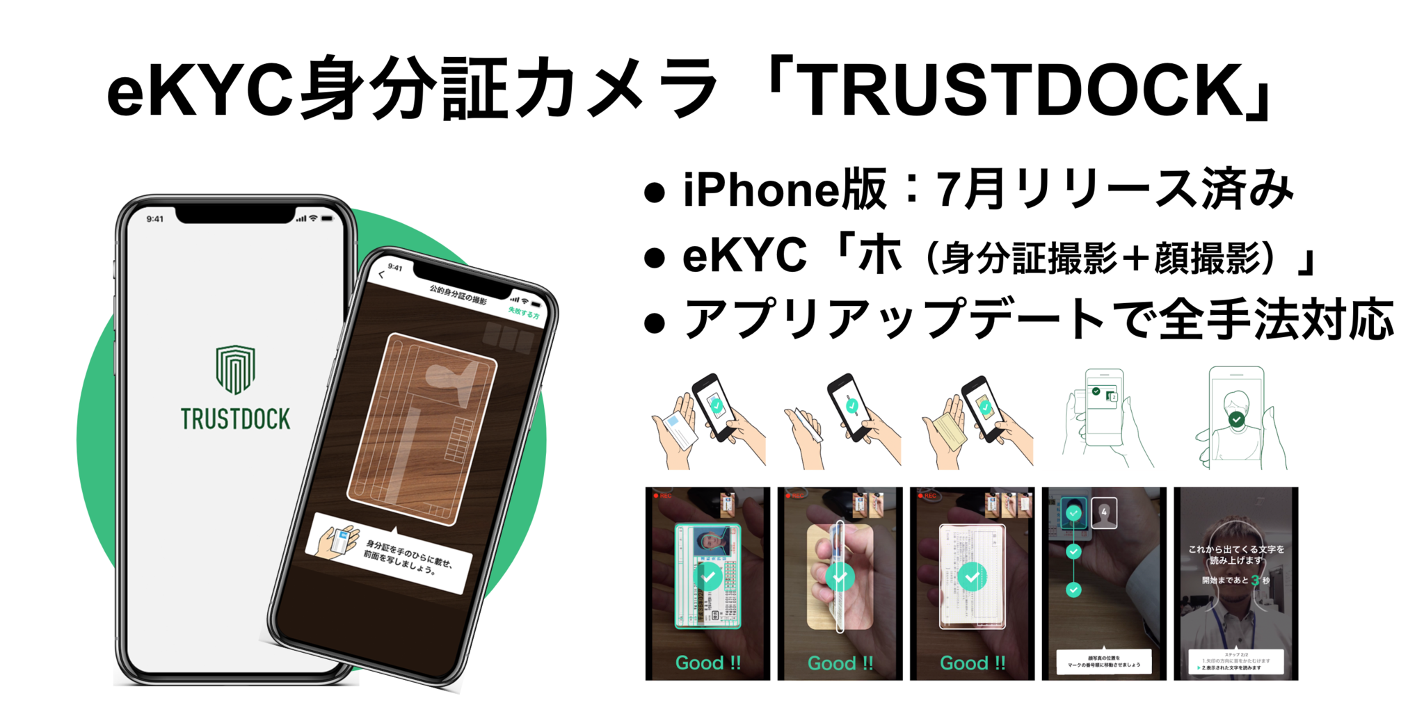 TRUSTDOCK、eKYC身分証アプリ「TRUSTDOCK」をリリースして、オンライン完結の本人確認を本格展開。シニアにも好評なUI/UXで、導入企業による即日金融取引を既に実現 ...