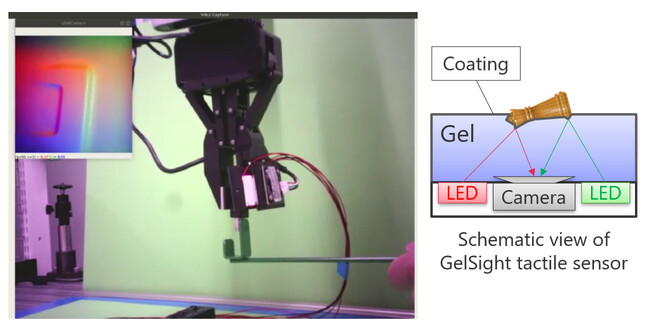 IROS 2022 Best Application Paper Award Finalist選出 視覚と触覚のセンサフュージョンで精密作業を ...