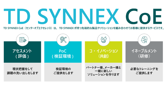 世界標準を日本へ、次世代DX展「TD SYNNEX Inspire Japan 2022 Tokyo」｜TD シネックスのプレスリリース
