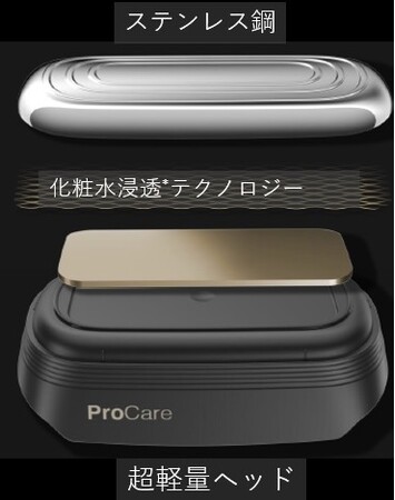 『ブラウン シリーズ9Pro 美顔器ヘッド』で鈴木亮平さんのお肌も“つるすべぇ～”！？美容家IKKOさんレクチャーのもと、鈴木亮平さんが美顔器ヘッドを実体験！｜P＆Gジャパン合同会社のプレスリリース