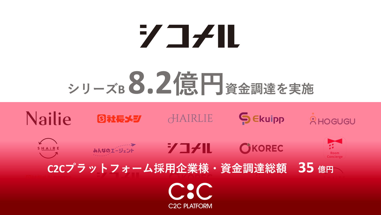 C2Cプラットフォームを活用した、仕込みマッチングアプリ『シコメル』が、シリーズBラウンドにて8.2億円の資金調達を実施｜C2C Platform株式会社のプレスリリース