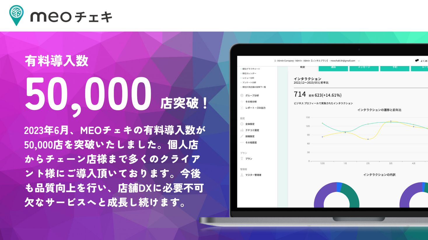 【MEOチェキ】有料導入数50,000店舗突破！個人店からチェーン店まで幅広くご活用頂ける店舗集客DXツール｜株式会社トライハッチのプレスリリース