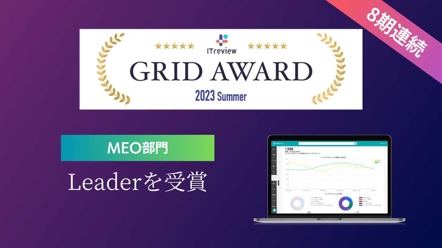 MEOチェキが「ITreview Grid Award 2023 Summer」のMEO部門において「Leader」を8期連続受賞！｜株式会社トライハッチのプレスリリース