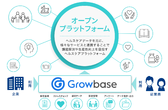 大企業を中心に1,500社以上での導入実績を持つ健康管理SaaS「Growbase」を提供するヘルステックカンパニー ウェルネス・コミュニケーションズ【主要株主変更に伴う資本政策、CI刷新のお ...