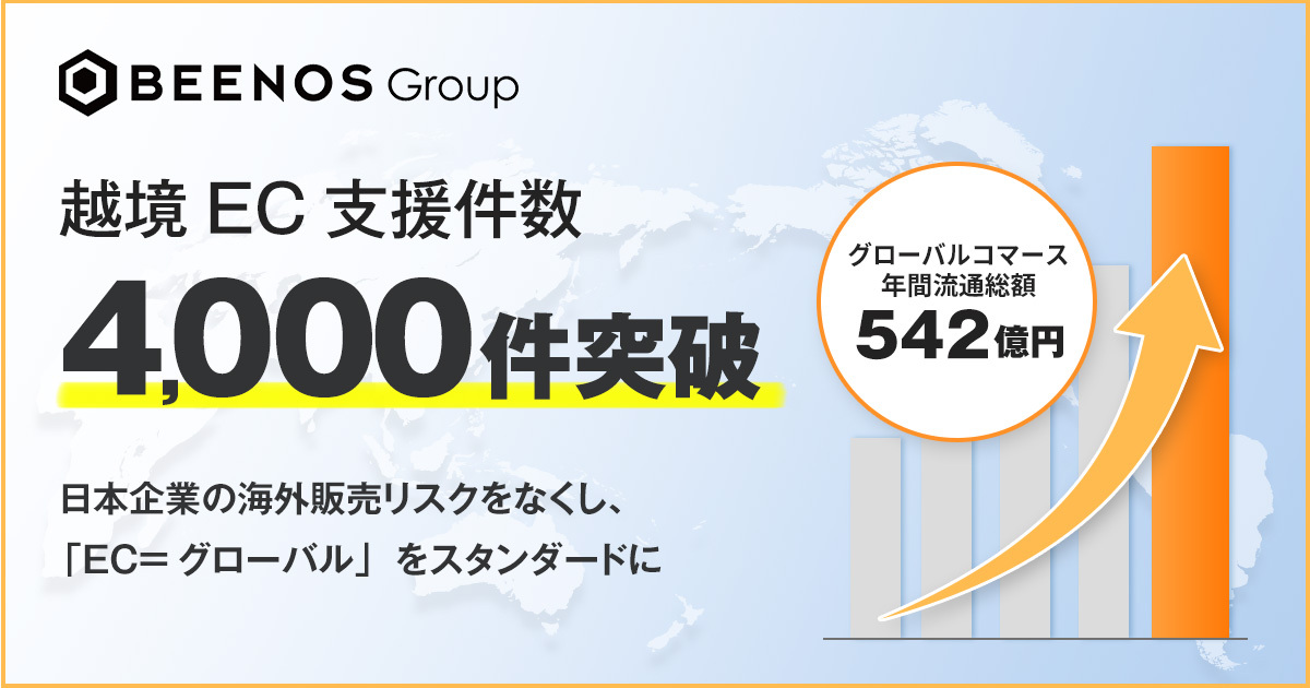 BEENOSグループの越境EC支援件数が4,000件を突破｜BEENOS株式会社のプレスリリース