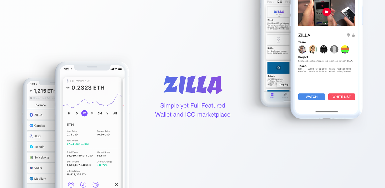 ブロックチェーンプロジェクトアプリZILLA ウォレットと本人確認機能を公開！｜ZLA PTE. LTD.のプレスリリース