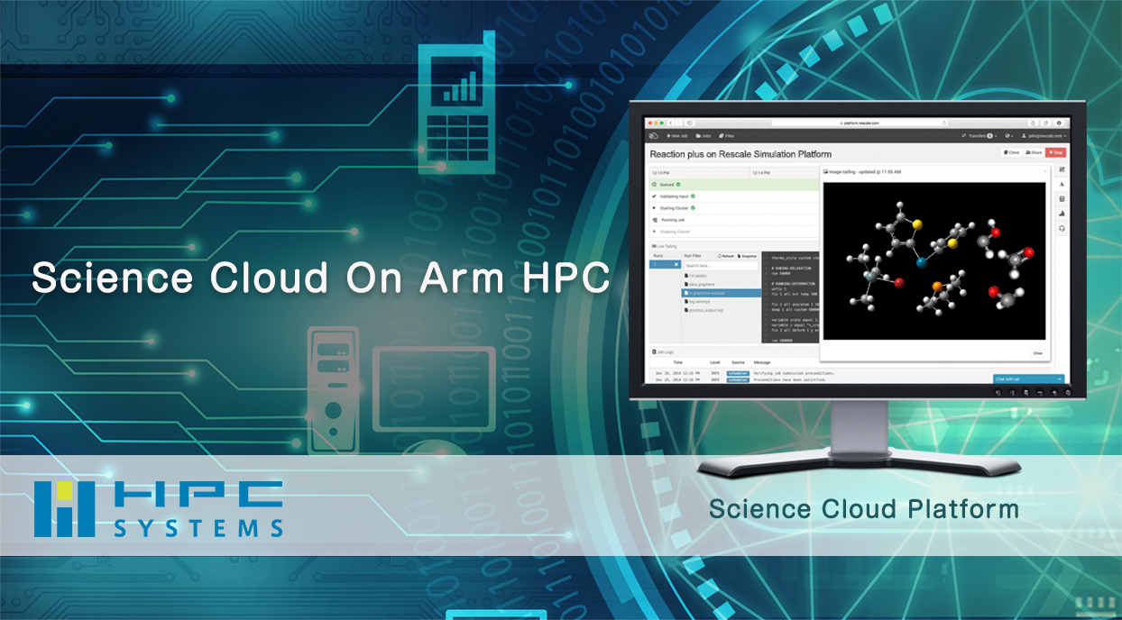HPCアプリケーションが使える Arm HPC クラウドサービスを提供開始｜HPCシステムズ株式会社のプレスリリース
