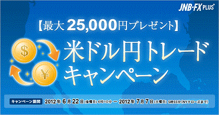 JNB-FX PLUSで現金プレゼントキャンペーンを開始 ～最大で25,000円をプレゼント～｜PayPay銀行株式会社のプレスリリース