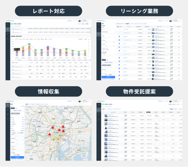 「estie pro」、プロパティマネジメント業務のDXを強力にサポート｜株式会社estieのプレスリリース