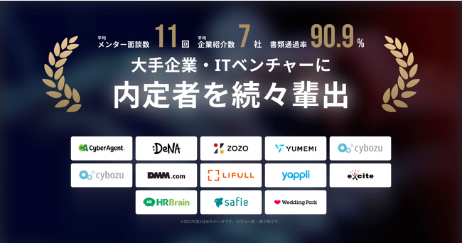 TechTrain、ユーザー向けの有料課金サービスを開始。サービスブランドを『Coding Stoic〜キャリアを伸ばすエンジニア塾〜』に刷新。｜株式会社TechBowlのプレスリリース