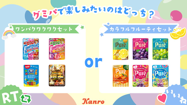 9月3日はグミの日！2022年は「グミニケーション祭り」を開催 GUMMITより合計10,000個以上のグミをプレゼント！ - エキサイトニュース
