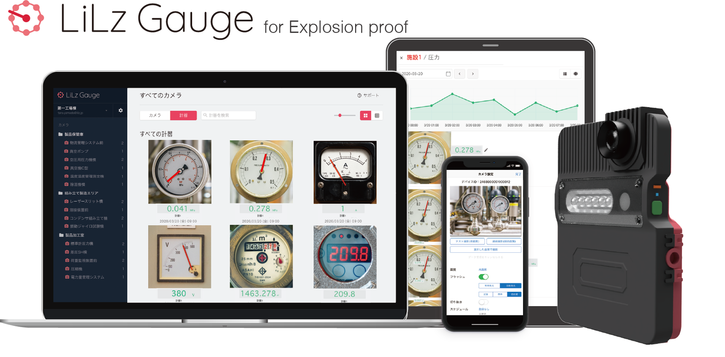 IoT・AI遠隔点検のLiLz、防爆対応の低消費電力IoTカメラの開発を開始、11月17日のINCHEM TOKYO 2021でコンセプトモックを出品｜LiLz株式会社のプレスリリース