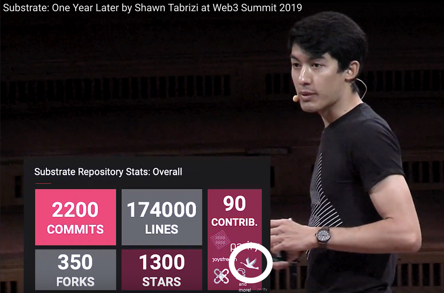 ステイク、企業ニーズに合わせてブロックチェーン導入・開発を一気通貫支援する新サービス『Stake Enterprise Substrate Package（SESP）』を提供開始。｜Stake ...