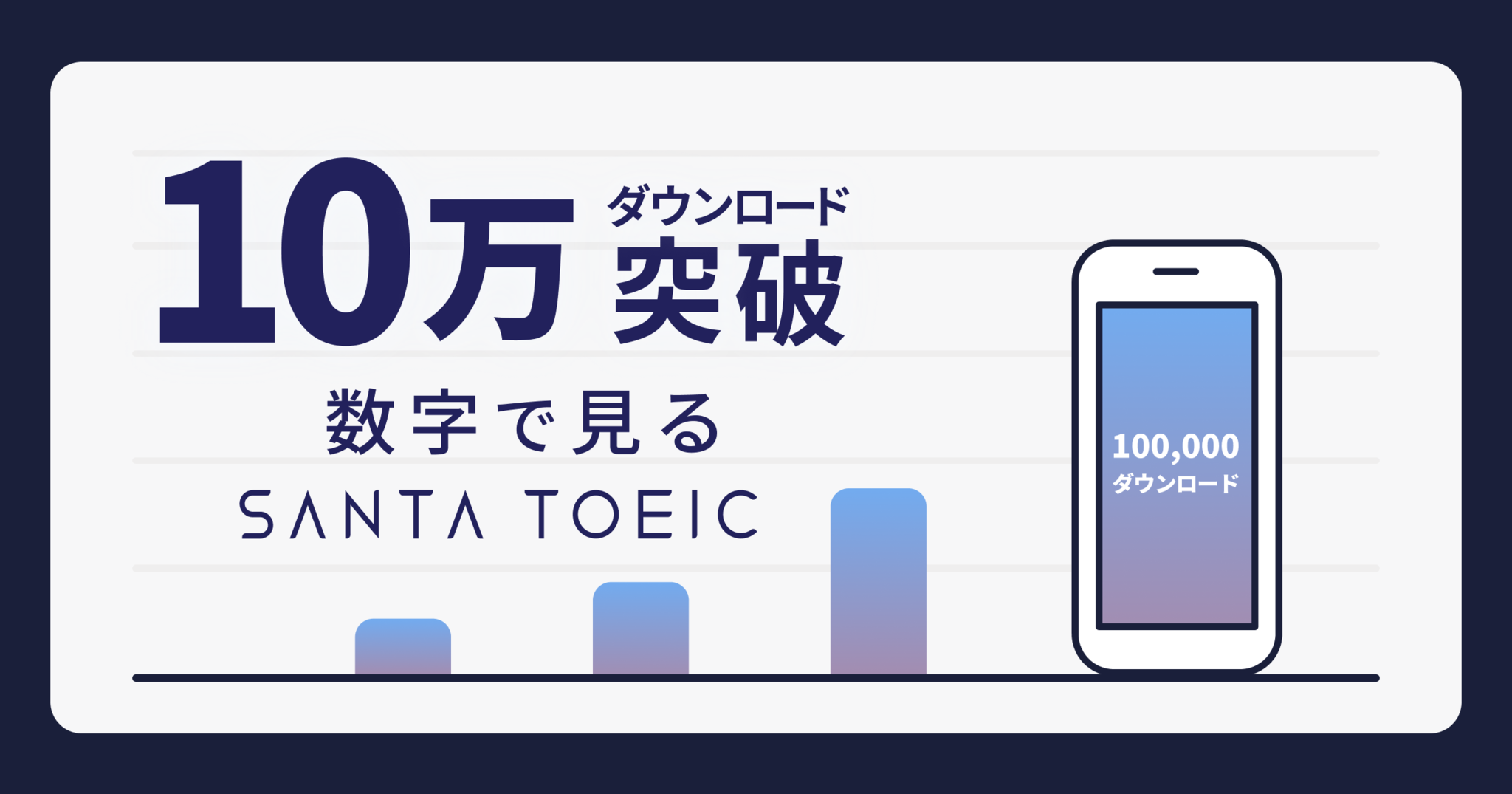 【ダウンロード数10万突破記念】最新AI搭載「SANTA TOEIC」のインフォグラフィック｜株式会社 Langooのプレスリリース