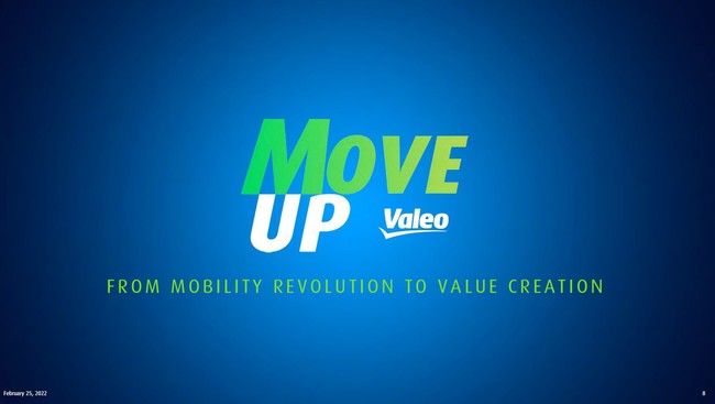 ヴァレオ、持続可能なモビリティのメガトレンドに立脚した価値創造戦略「Move Up」プランを開始｜ヴァレオグループのプレスリリース
