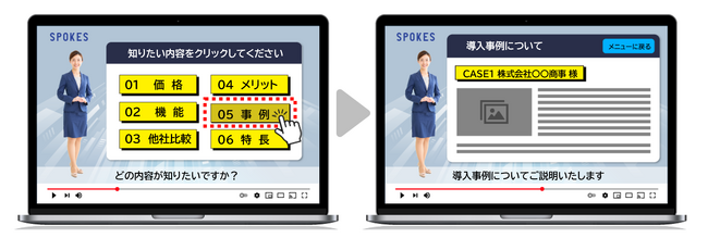 『NEC』がBloomActとオンライン商談システム「ROOMS」および資料動画化サービス「SPOKES」の販売における業務提携を開始。金融・自治体のDXを両社で推進。｜株式会社Bloom ...