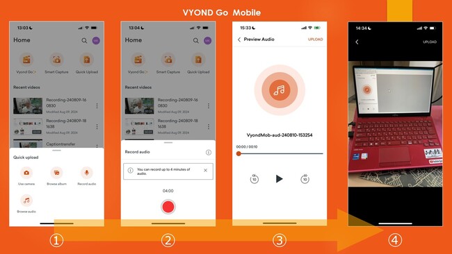 ビジネス動画作成ツールVYOND モバイル版VYOND Mobileリリース - CNET Japan