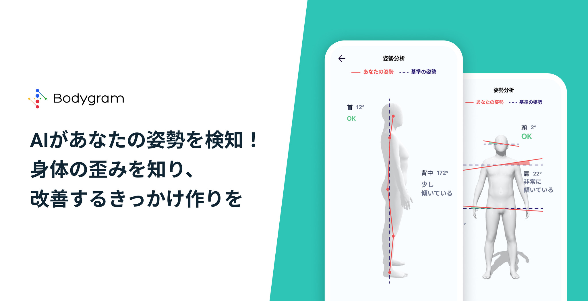 SNSでも話題沸騰！今注目のAI身体計測アプリ「Bodygram(ボディグラム)」身体の“ゆがみ”が一目で分かる新機能『姿勢分析』がアプリに追加！｜Bodygramのプレスリリース
