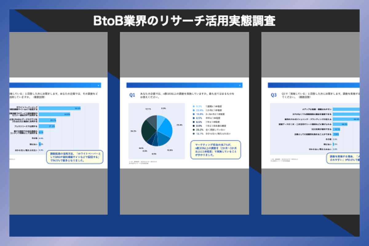 【BtoBマーケター必見の調査レポートを無料公開】「BtoB業界のマーケティングリサーチ活用実態」｜株式会社IDEATECHのプレスリリース