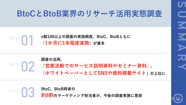 【BtoC、BtoB業界のリサーチ活用実態を比較】調査の活用、「営業活動でのサービス説明資料やセミナー資料」、「ホワイトペーパーとしてSNSや資料掲載サイト」が上位に｜株式会社IDEATECH ...