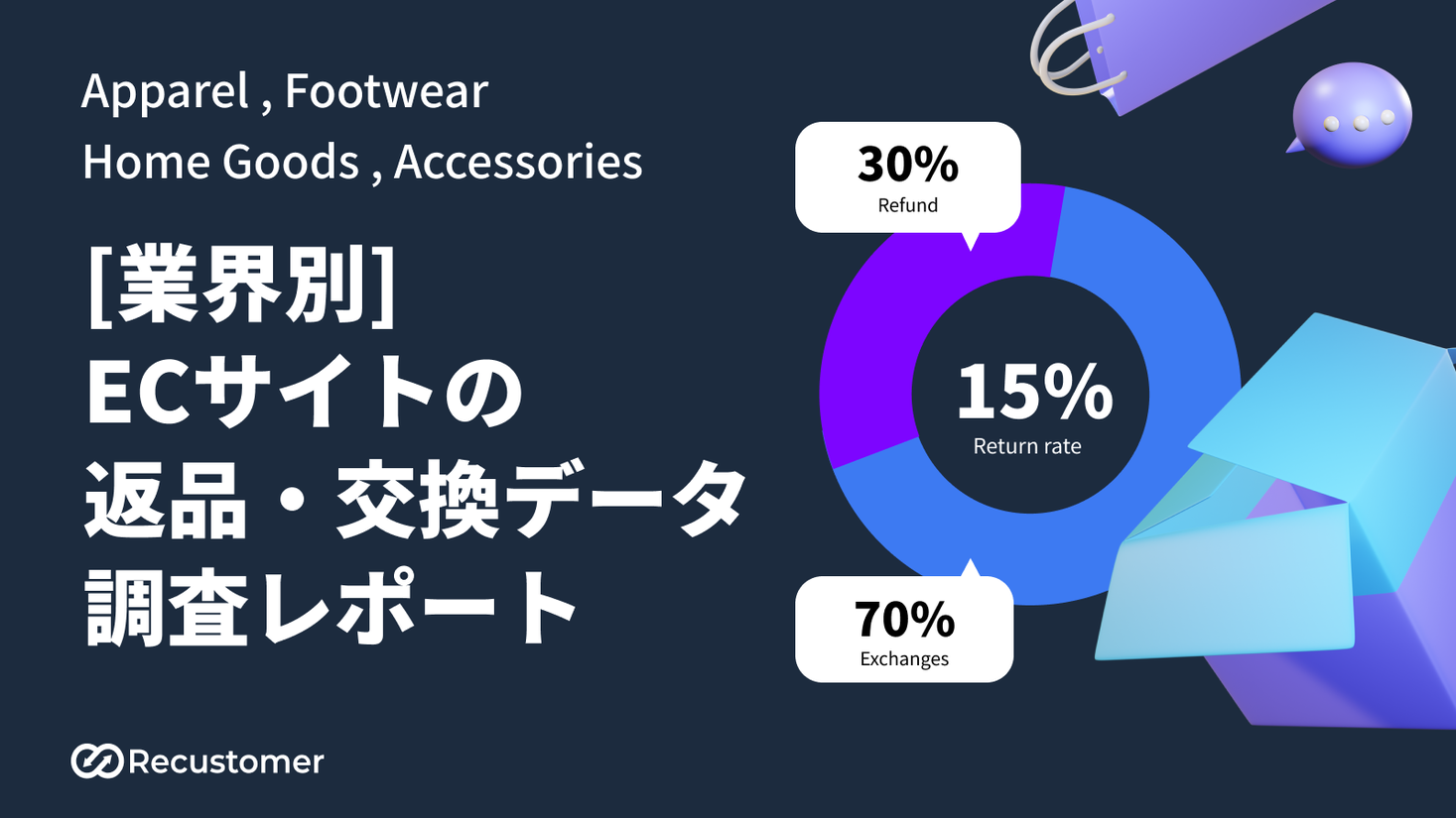 Recustomer、「ECサイトの返品・交換データ調査レポート」公開｜Recustomer株式会社のプレスリリース