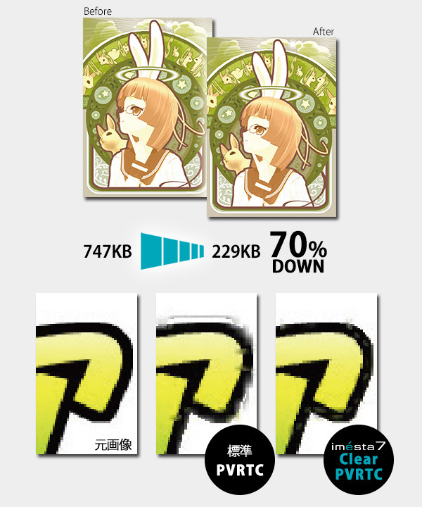 スマホアプリ開発に利用される最新の画像ファイルフォーマット「ETC2・ATC(ATITC)・ASTC・WebP」に追加対応｜株式会社ウェブ ...