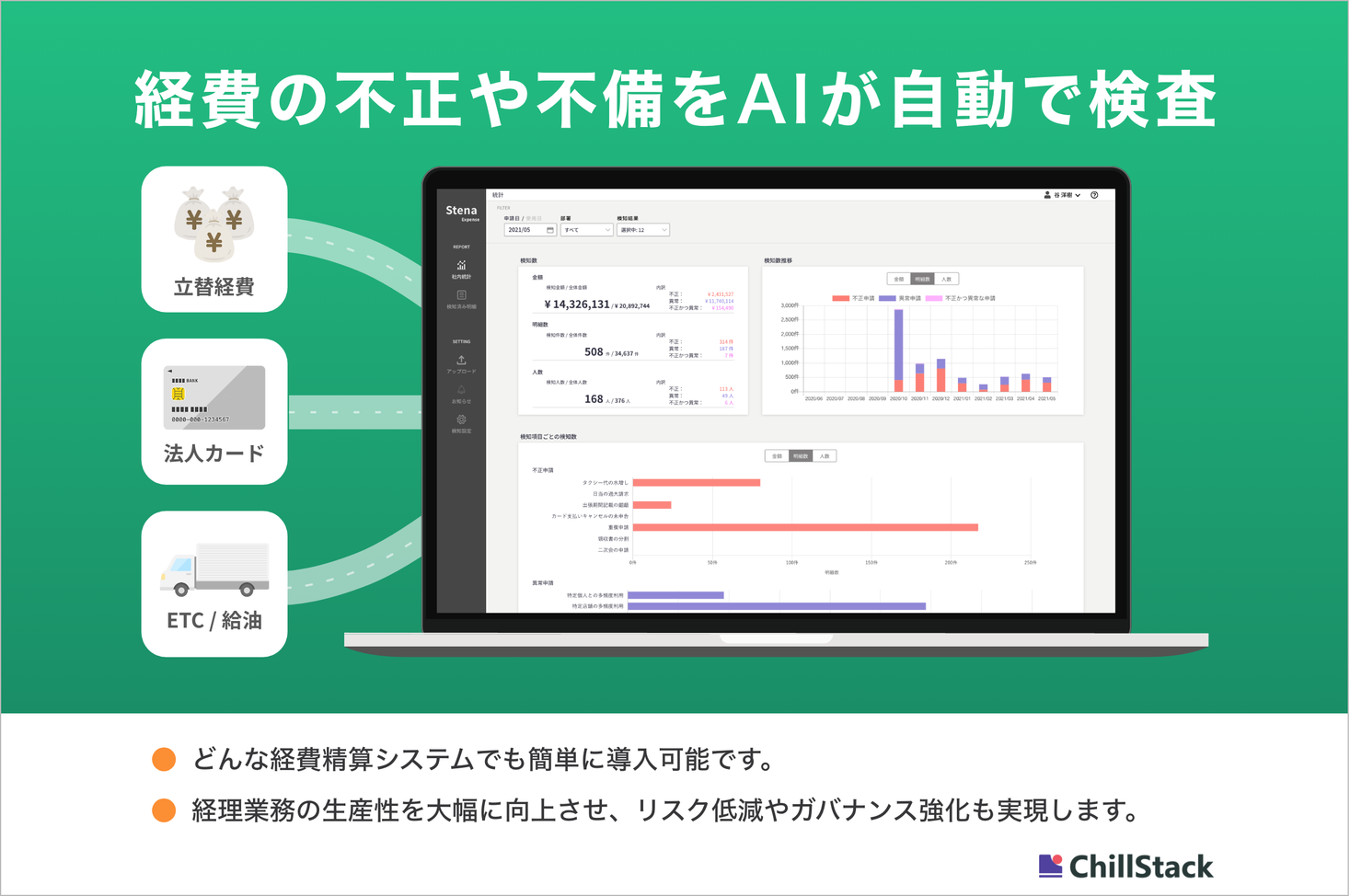 【経費精算業務の健全性を向上！】ChillStackはJTBビジネストラベルソリューションズとStena Expenseの取次販売契約を締結し、業務連携を開始！｜株式会社ChillStackの ...