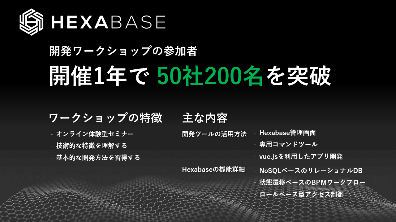 エンジニア向けワークショップ参加者、開催1年で50社200名を突破｜株式会社Hexabaseのプレスリリース