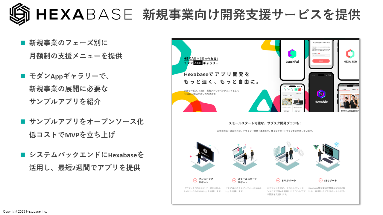 スモールスタートで迅速な立ち上げを可能にする新規事業向け開発支援サービスを提供｜株式会社Hexabaseのプレスリリース
