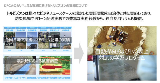 トルビズオン、登録講習機関DPCAの「無人航空機国家ライセンスセンター」福岡中央校として認定へ｜トルビズオンのプレスリリース