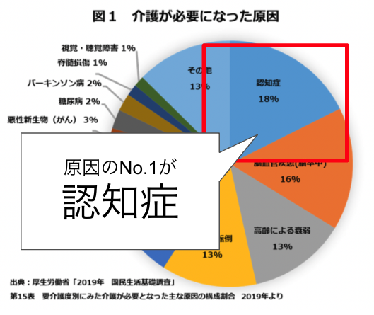 Hubbit株式会社、東京都文京区が実施する文京共創フィールドプロジェクトB+（ビータス）に採択、2023年度に実証実験開始｜Hubbit,incのプレスリリース