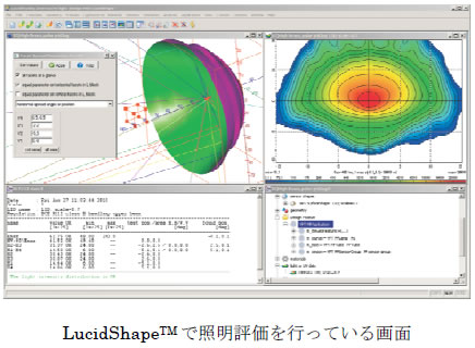 自動車照明設計プラットフォーム「LucidShape(TM)」国内販売開始のお知らせ｜サイバネットシステムのプレスリリース