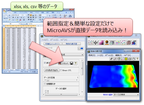 簡単可視化ソフトウェア「MicroAVS」の新バージョンVer.19 販売開始のお知らせ｜サイバネットシステムのプレスリリース