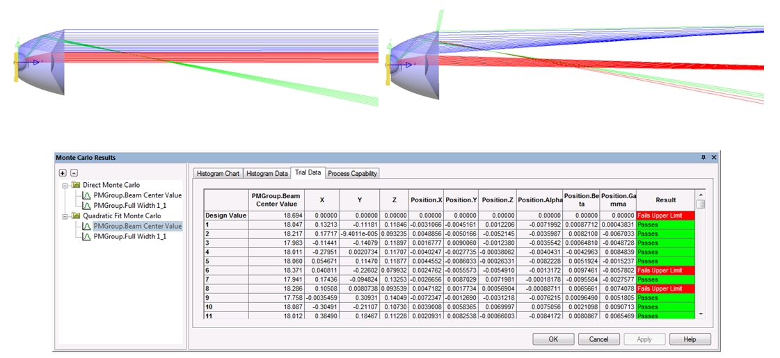 照明設計解析ソフトウェア「LightTools」最新バージョン8.6 販売開始のお知らせ｜サイバネットシステムのプレスリリース