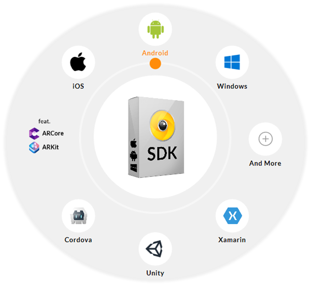 マルチプラットフォーム対応のARアプリ開発ツール「Wikitude SDK(※1)」販売開始のお知らせ｜サイバネットシステムのプレスリリース