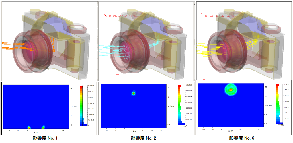 照明設計解析ソフトウェア「LightTools」最新バージョン8.7 販売開始のお知らせ｜サイバネットシステムのプレスリリース