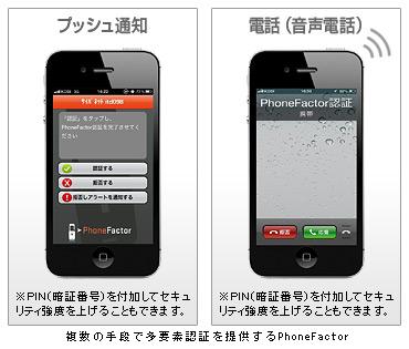 多要素認証ソリューション PhoneFactor、Microsoft(R) Office 365に対応｜サイバネットシステムのプレスリリース