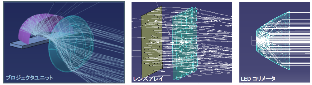 自動車照明設計ソフトウェア「LucidShape CAA V5 Based」最新バージョン2020.06販売開始のお知らせ｜サイバネット ...