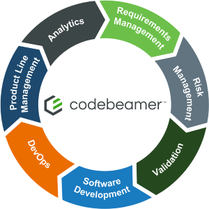 アプリケーションライフサイクル管理ツール「Codebeamer」販売開始のお知らせ｜サイバネットシステムのプレスリリース