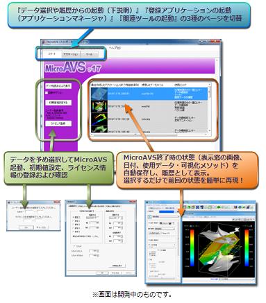 簡単可視化ソフトウェア「MicroAVS」の最新バージョンVer.17 販売開始のお知らせ｜サイバネットシステムのプレスリリース