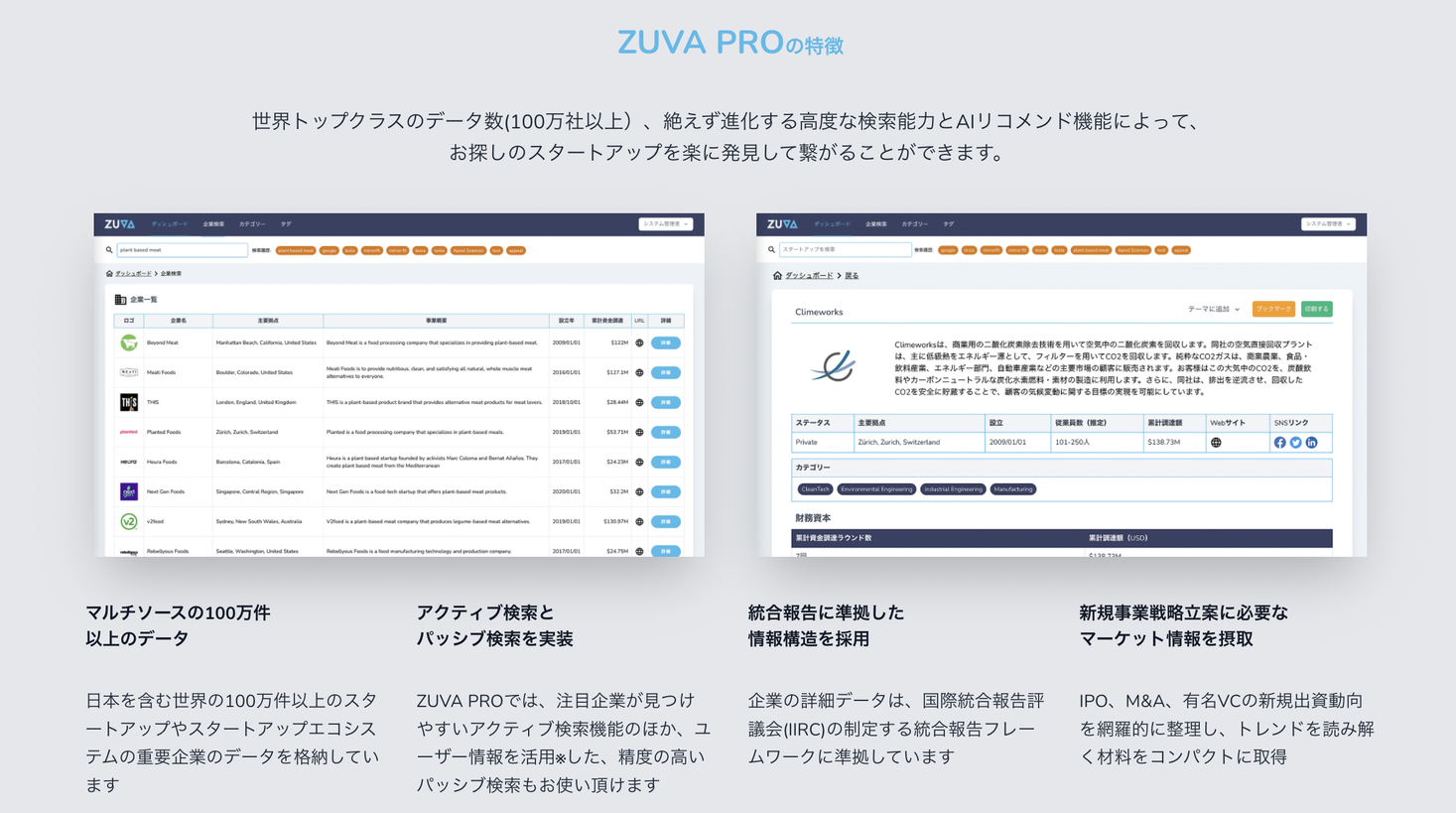 ZUVA、事業会社向けStartup Screener（スタートアップDB）である「ZUVA PRO」を大幅リニューアルいたしました｜Zuva株式会社のプレスリリース