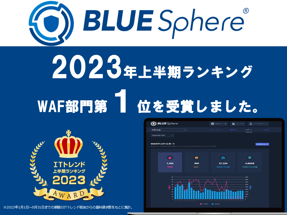 【BLUE Sphere】「ITトレンド上半期ランキング2023」WAF部門 第1位！！｜株式会社アイロバのプレスリリース
