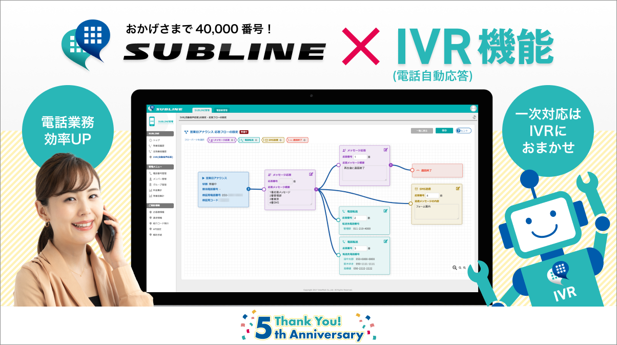 仕事で使う050電話アプリSUBLINE-サブライン-がIVR（電話自動応答）をリリース｜株式会社インターパークのプレスリリース