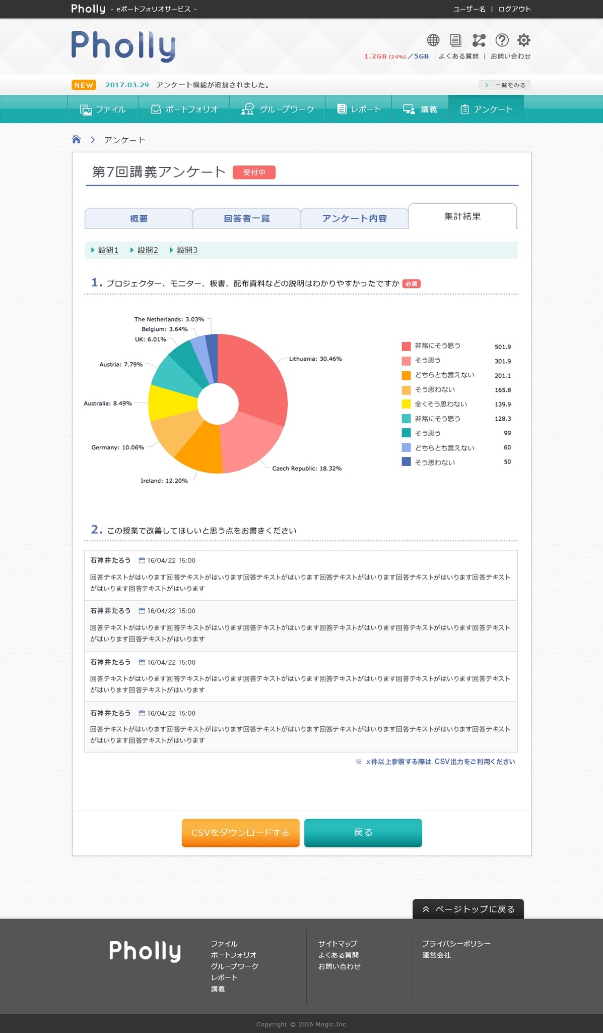 大学からの就職支援もオンライン共有、アンケート機能追加のクラウドeポートフォリオPholly｜Mogicのプレスリリース