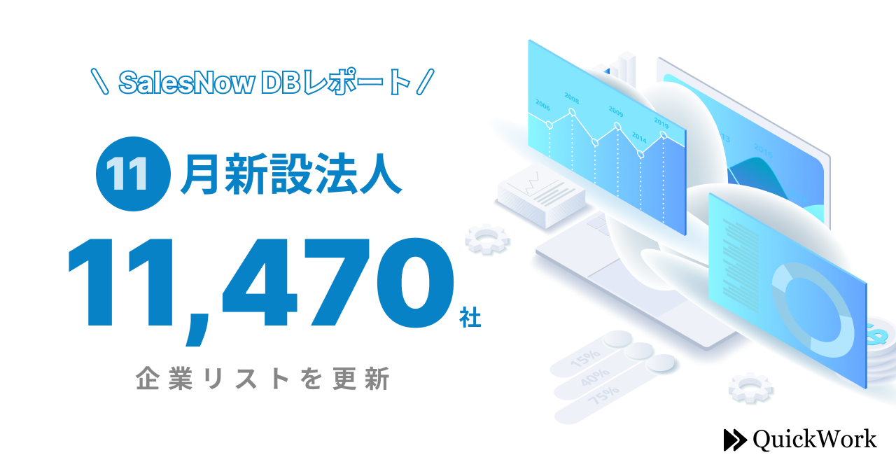 11月新設法人11,470社の企業リストを更新／SalesNow DBレポート｜株式会社SalesNowのプレスリリース