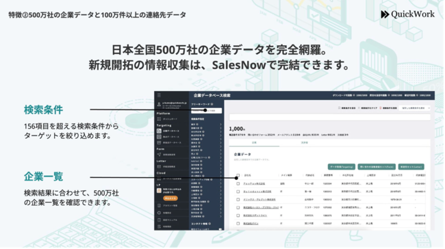 2位は伊藤忠商事、1位は？商社・卸売業界年収ランキングTOP10／SalesNow DBレポート｜株式会社SalesNowのプレスリリース