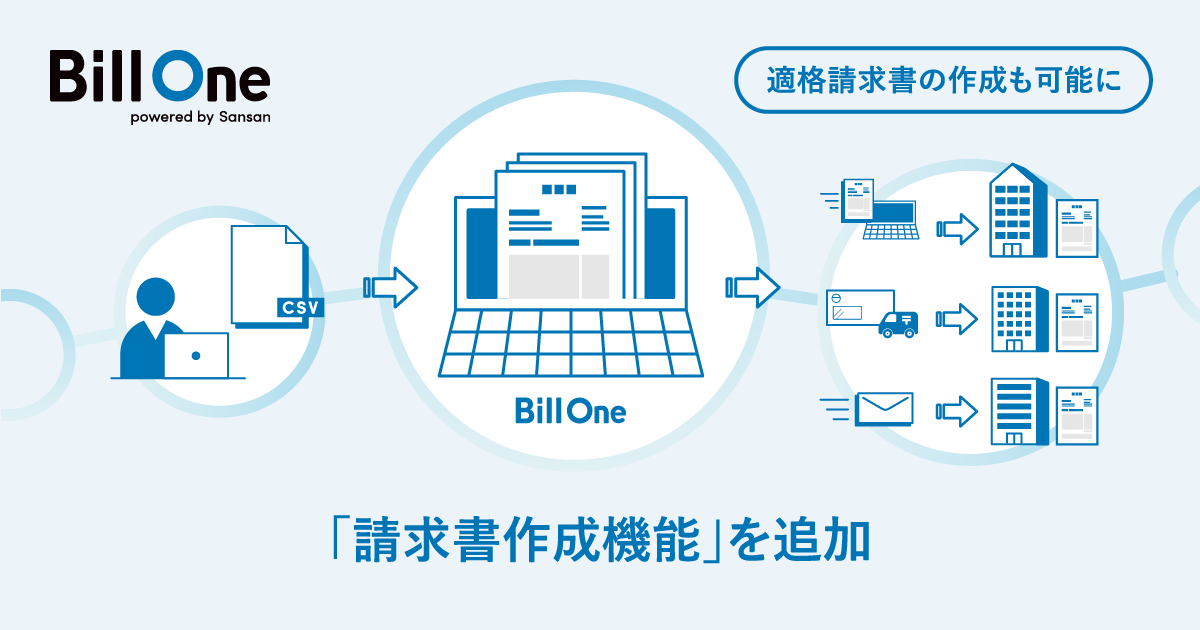 インボイス管理サービス「Bill One」に請求書作成機能を追加し、請求書の作成・発行を一気通貫で可能に｜Sansan株式会社のプレスリリース