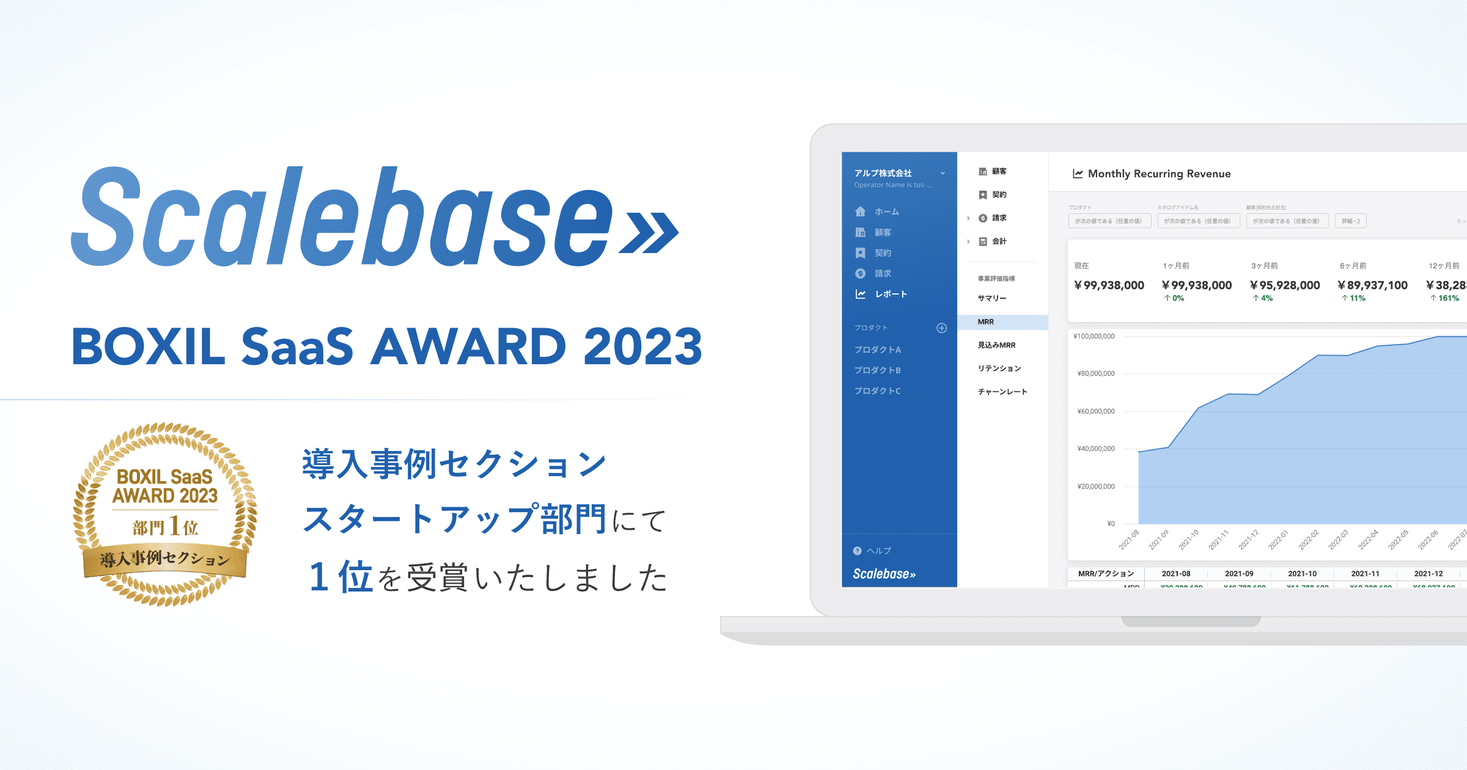 サブスク販売・請求管理システム「Scalebase」、「BOXIL SaaS AWARD 2023」にてスタートアップ部門（導入事例セクション）を受賞！｜アルプ株式会社のプレスリリース
