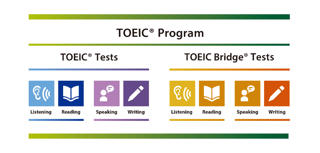 2023年度TOEIC® Programの公開テスト日程を発表｜IIBCのプレスリリース